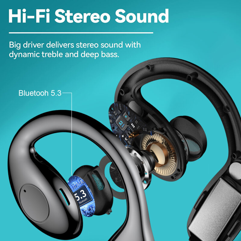 Flexible Ear-mounted Earbuds - Ritzy Gadgets