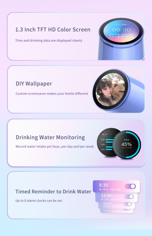 Tuya Smart Water Bottle M1 - Ritzy Gadgets