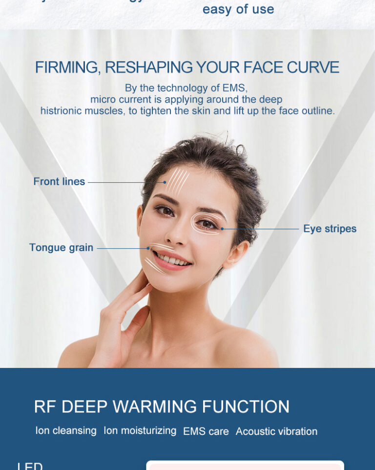 High Frequency Facial Tool - Ritzy Gadgets