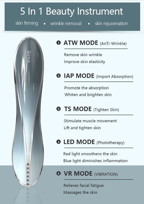 EMS Microcurrent LED Photon Device - Ritzy Gadgets
