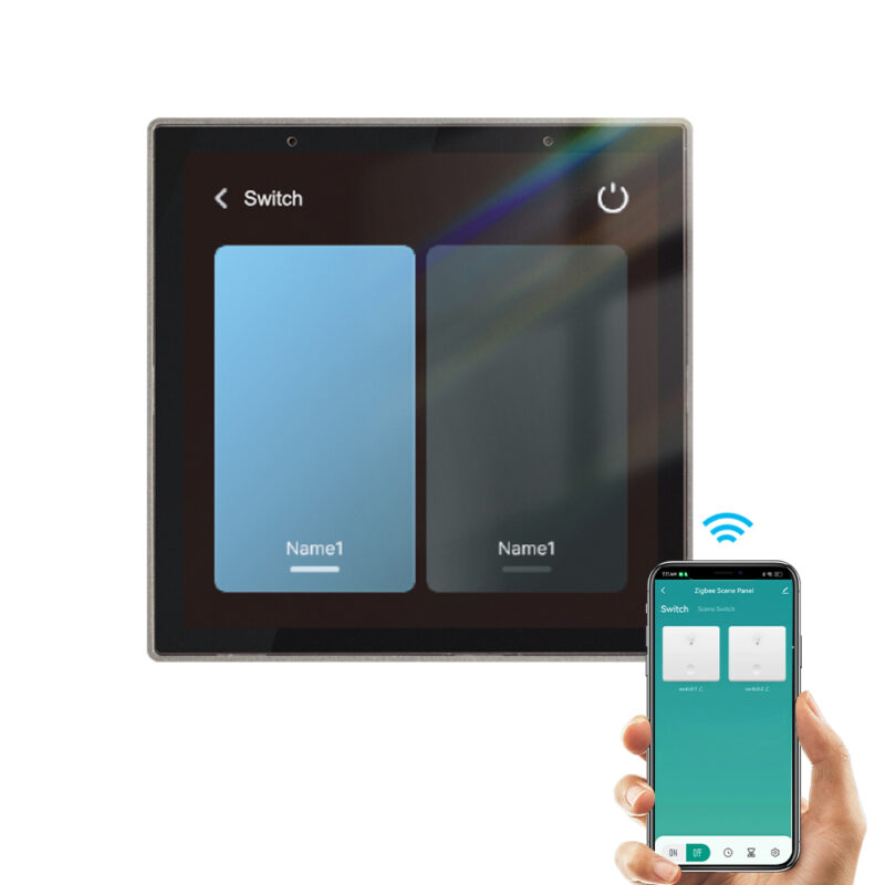 Tuya Gateway Control Panel - Ritzy Gadgets